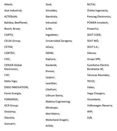 El ministerio da su conformidad al proyecto Future: Fast Forward